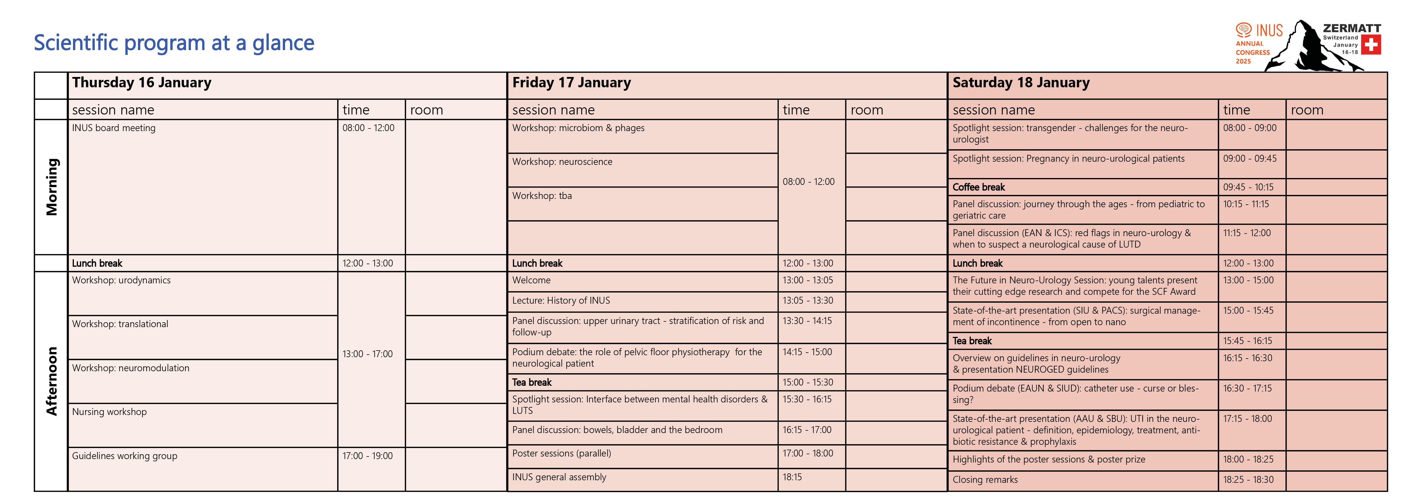 INUS Congress 2025 | INUS